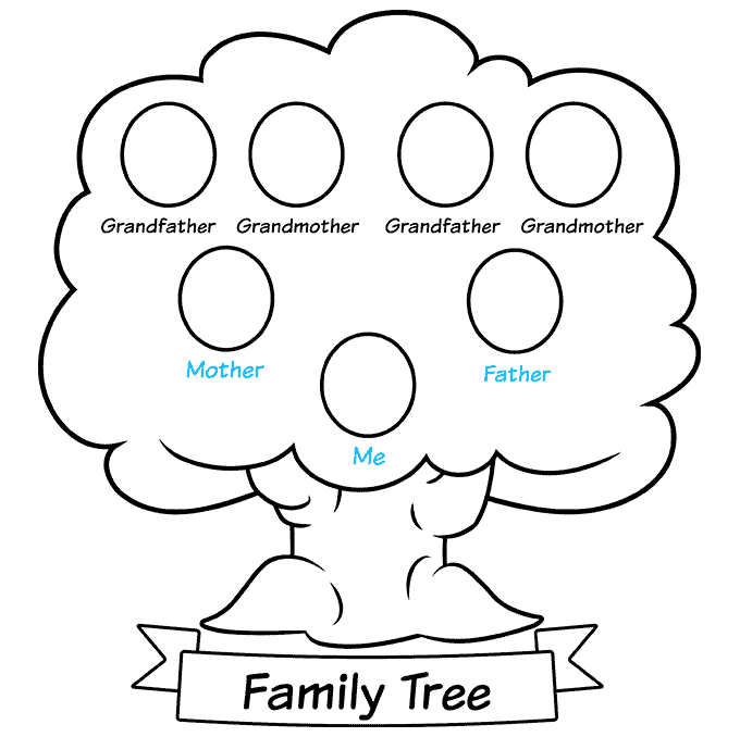 How To Draw A Family Tree Really Easy Drawing Tutorial