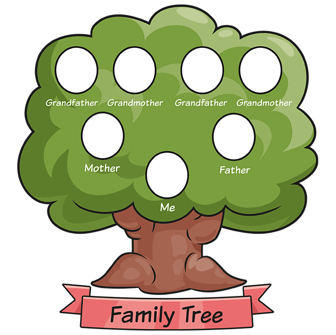 How To Draw A Family Tree Really Easy Drawing Tutorial